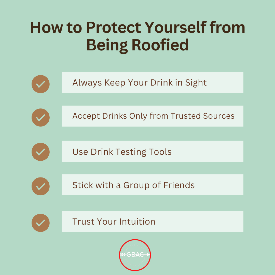 Being Roofied: Signs, Prevention, and What to Do