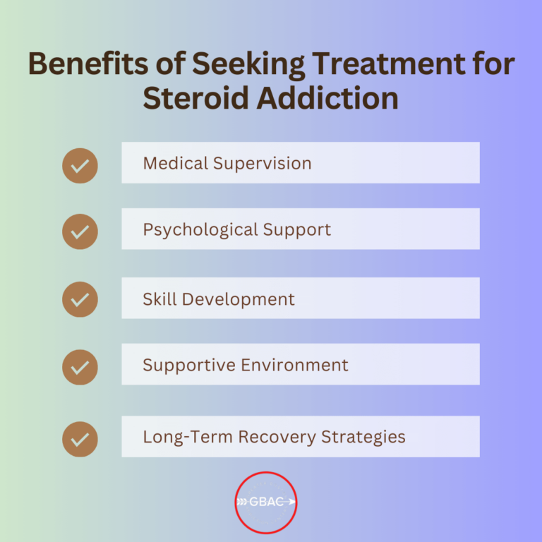 Steroid Addiction: Symptoms, Causes, Risks, and Treatment