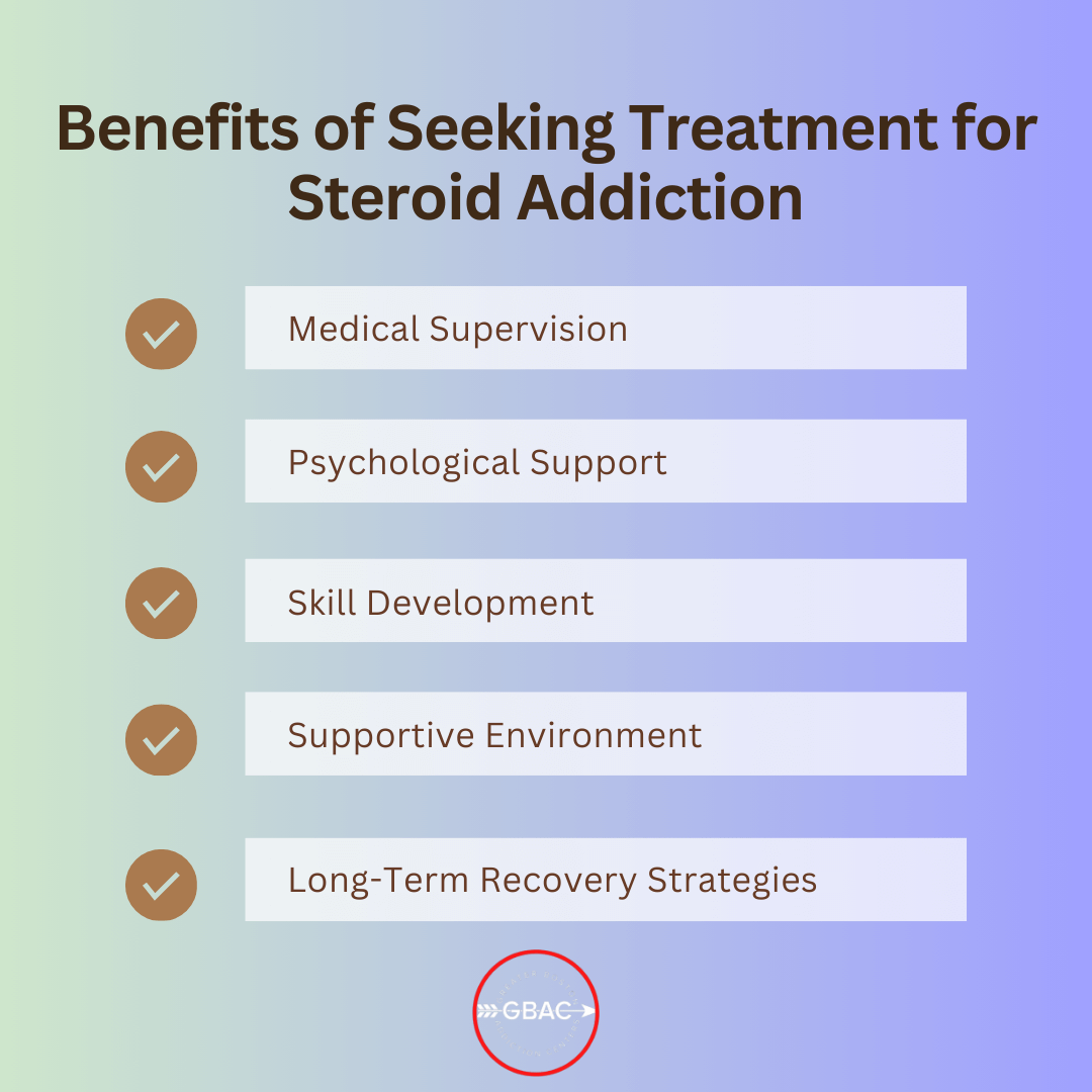 Steroid Addiction: Symptoms, Causes, Risks, and Treatment